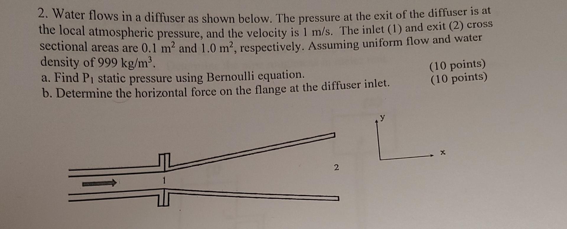 Solved 2. Water flows in a diffuser as shown below. The | Chegg.com