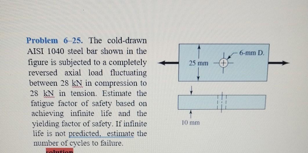 Solved Problem 6-25. The cold-drawn AISI 1040 steel bar | Chegg.com