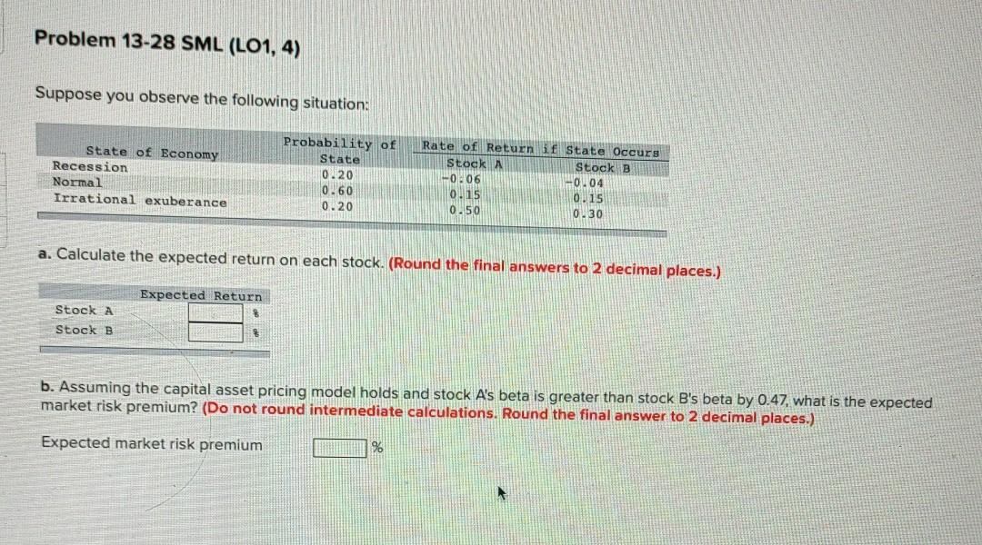 Solved Problem 13-28 SML (LO1, 4) Suppose you observe the | Chegg.com Solved Problem 13-28 SML (LO1, 4) Suppose you observe the | Chegg.com