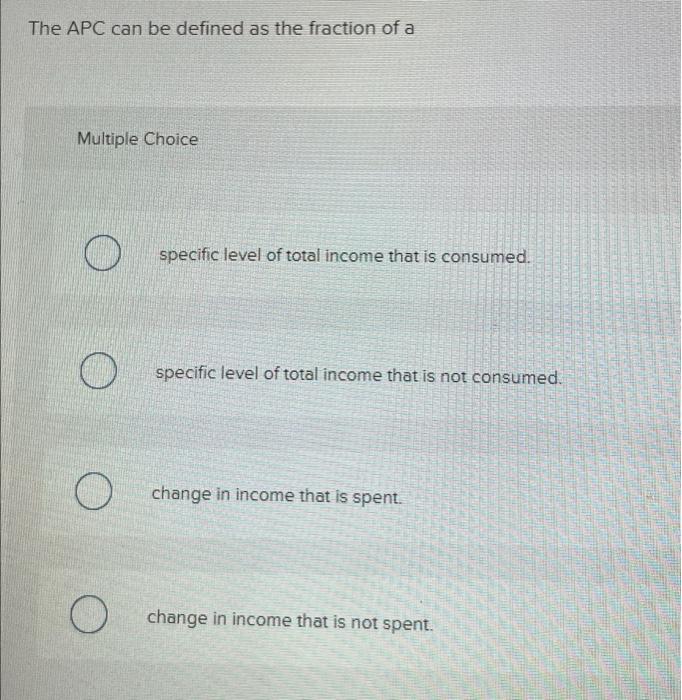 Solved The APC can be defined as the fraction of a Multiple | Chegg.com