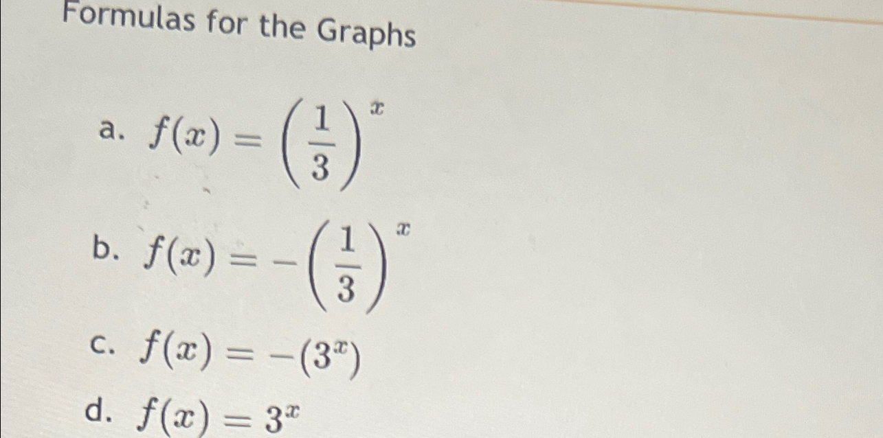 Solved Formulas for the | Chegg.com