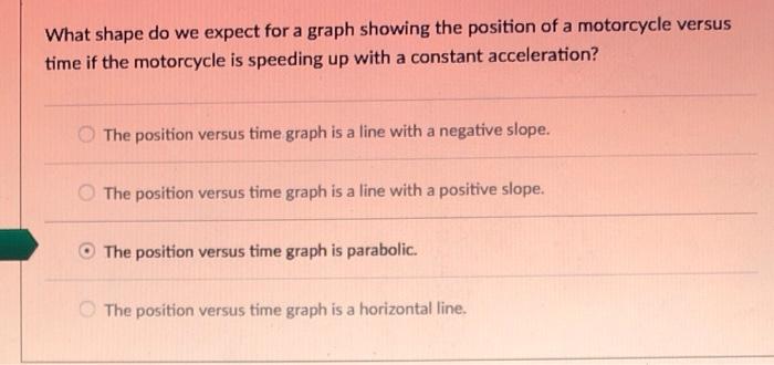 Solved why is it parabolic instead of a line with a positive | Chegg.com
