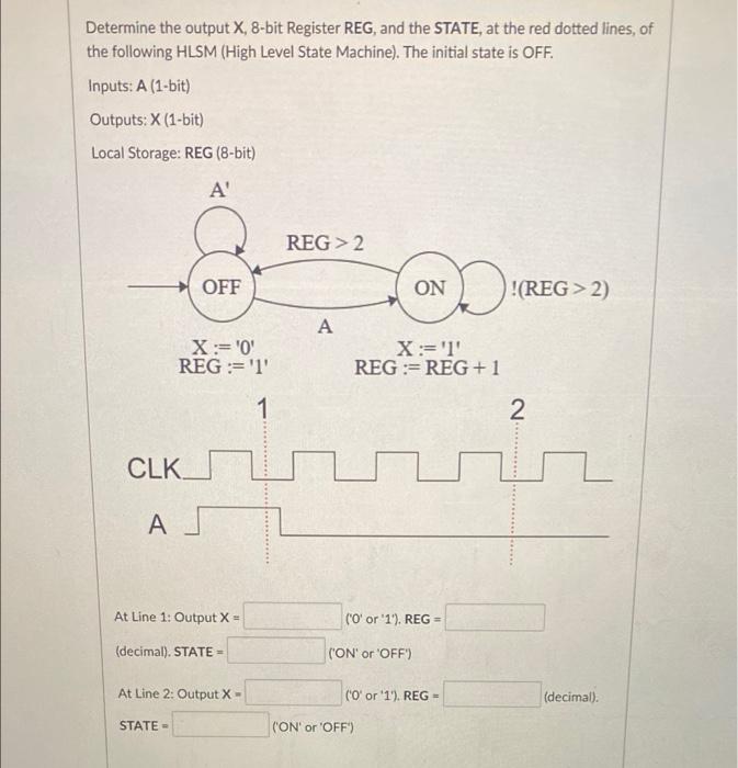 Solved Determine the output X, 8-bit Register REG, and the | Chegg.com
