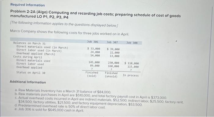 Solved Required information Problem 2-2A (Algo) Computing | Chegg.com
