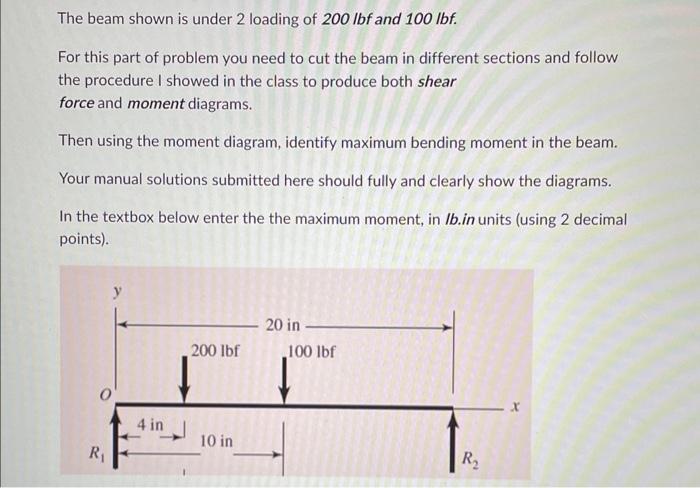 Solved Using the given FBD, calculate the reaction forces R1 | Chegg.com