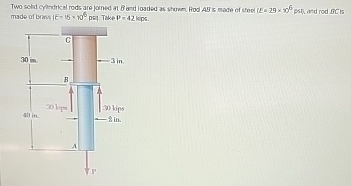 Solved P=42kips1. ﻿Derermine the total deformation of the | Chegg.com