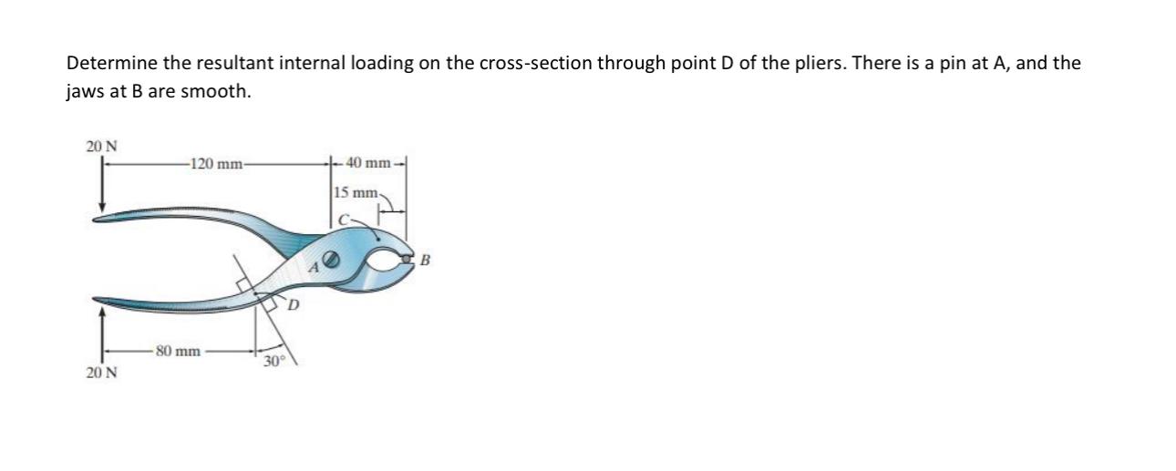 Solved Determine the resultant internal loading on the | Chegg.com