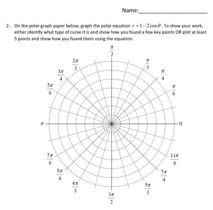 Solved 2. On the polar graph paper below, graph the polar | Chegg.com