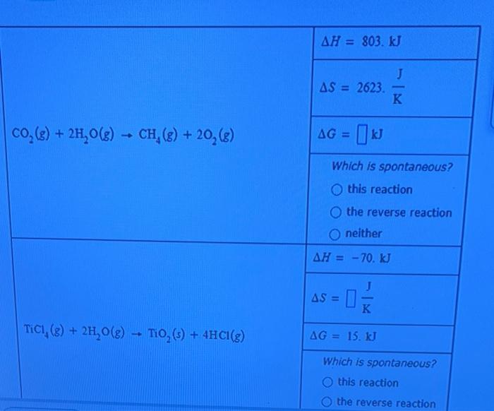 Solved A chemical engineer is studying the two reactions | Chegg.com
