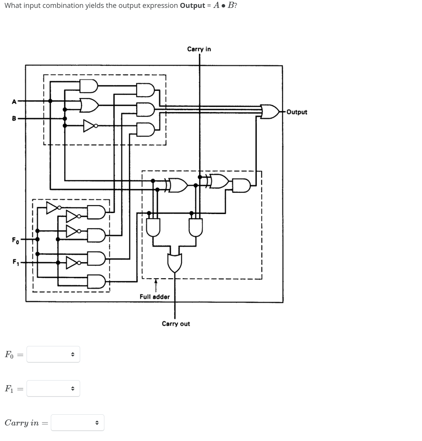 Solved What input combination yields the output expression | Chegg.com