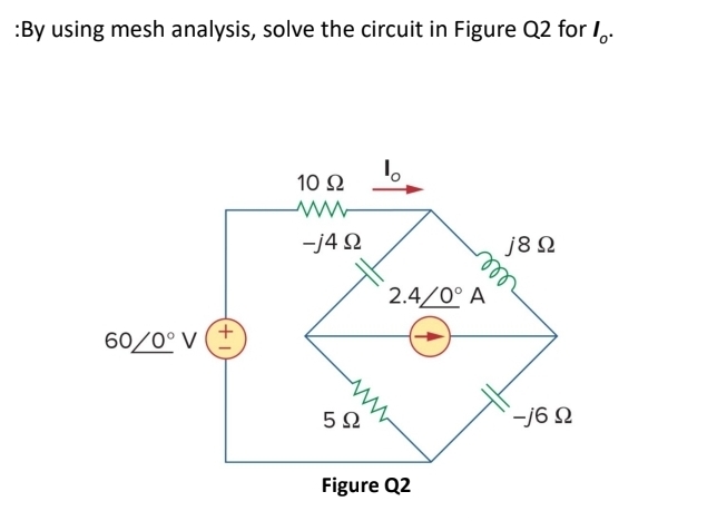 Solved :By using mesh analysis, solve the circuit in Figure | Chegg.com