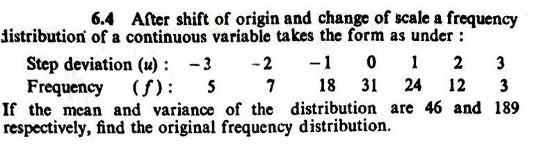 Solved 6.4 After shift of origin and change of scale a | Chegg.com