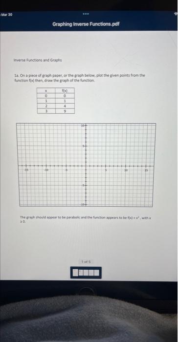 Solved 1a. On a piece of graph paper, or the graph below, | Chegg.com