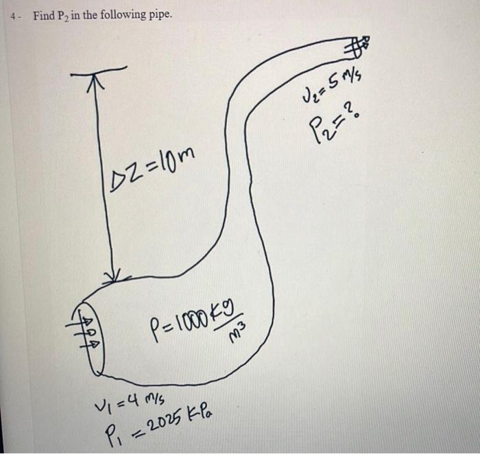 Solved 4- Find P2 in the following pipe. | Chegg.com
