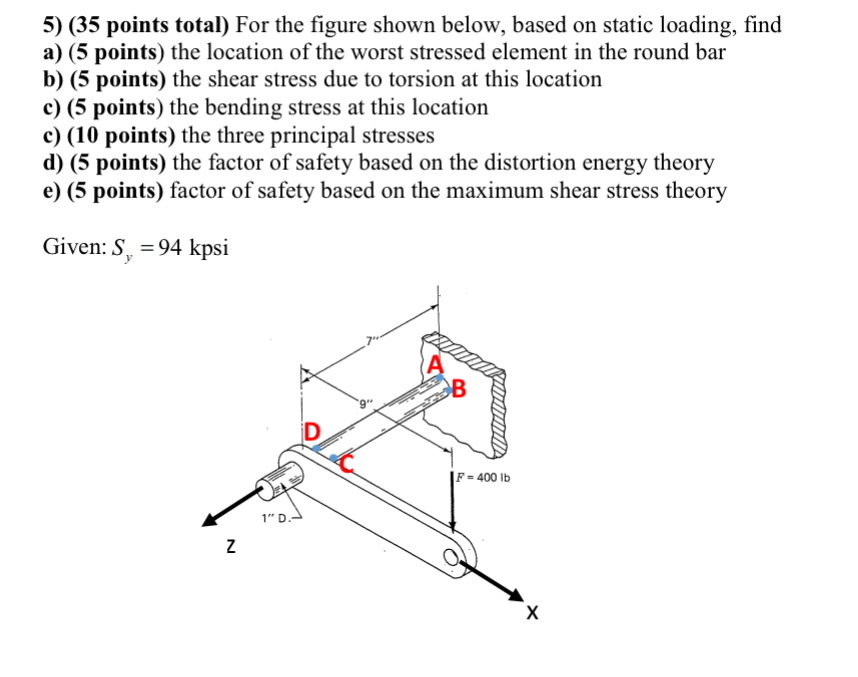 Solved ( 35 ﻿points total) ﻿For the figure shown below, | Chegg.com