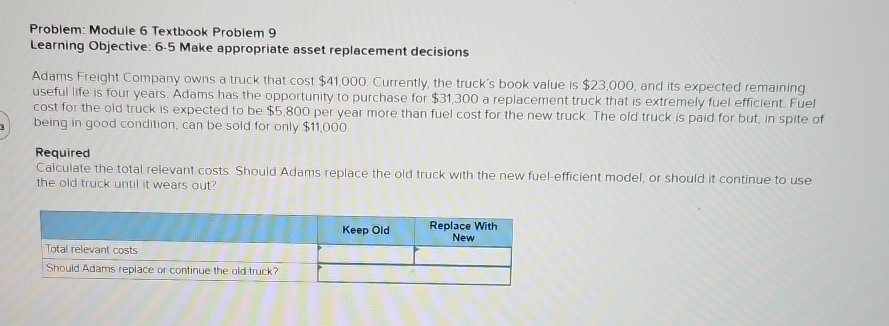 Solved Problem: Module 6 ﻿Textbook Problem 9Learning | Chegg.com
