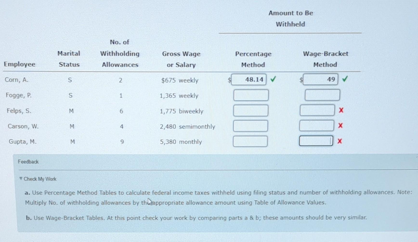 Solved T Check My Work a. Use Percentage Method Tables to | Chegg.com