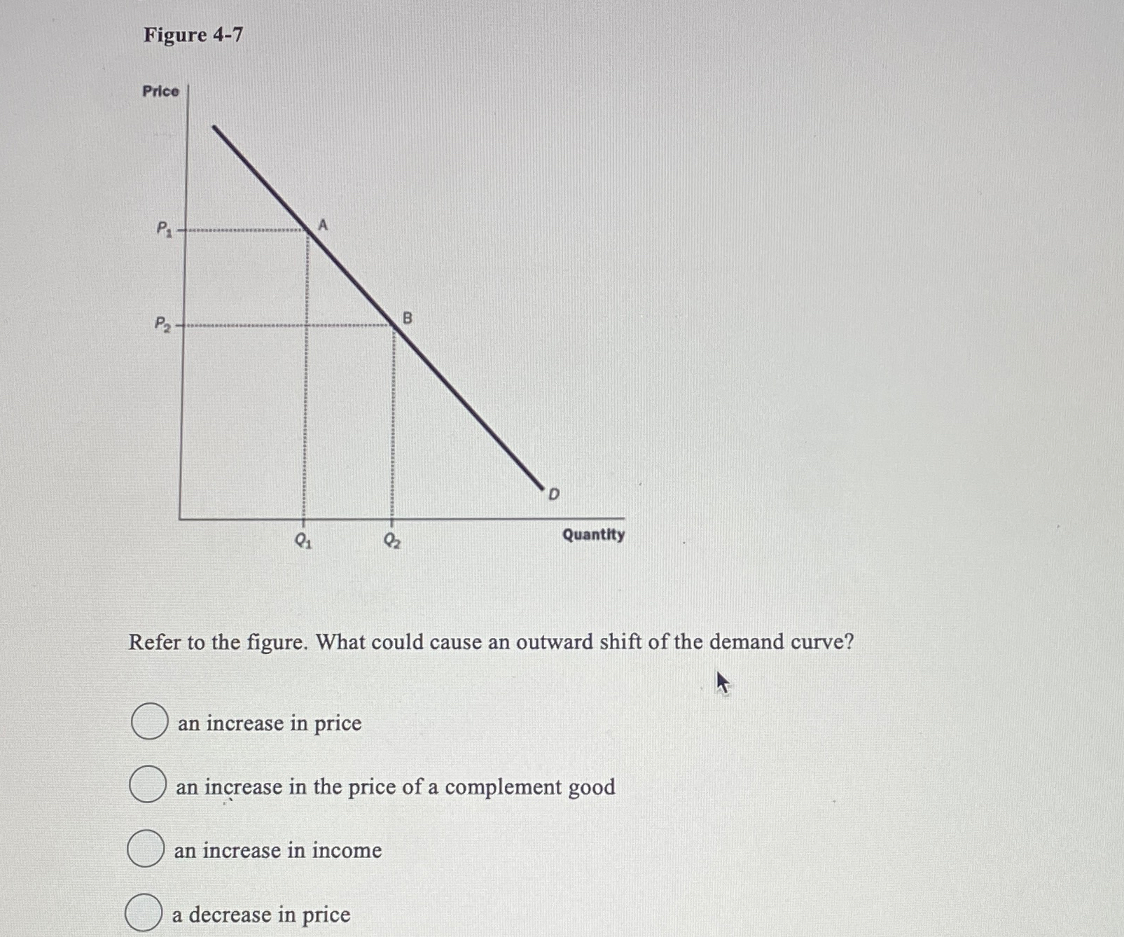 Solved Figure 4-7Refer to the figure. What could cause an | Chegg.com