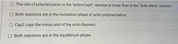 Solved Actin-binding proteins bind to actin and can modify | Chegg.com