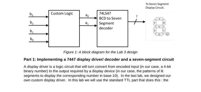 Solved Prelab 1. Draw a simple chip level diagram of how you | Chegg.com