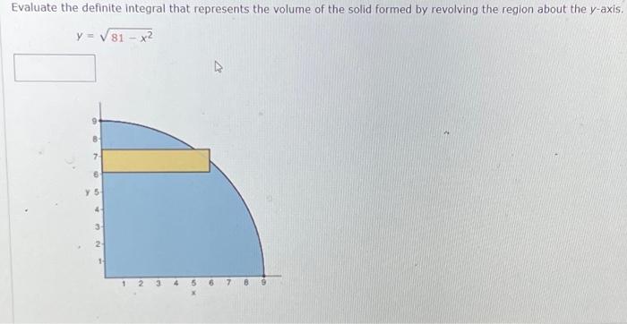 Solved y=81−x2 | Chegg.com
