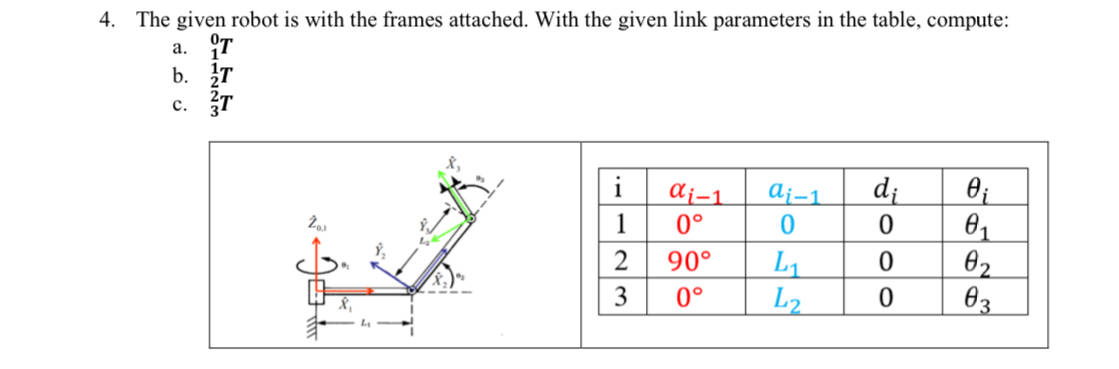 Solved The given robot is with the frames attached. With the | Chegg.com