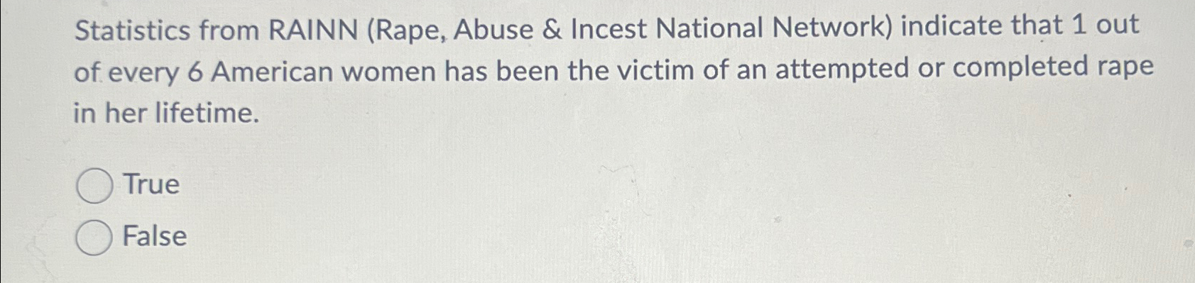 Solved Statistics from RAINN (Rape, ﻿Abuse & Incest National | Chegg.com