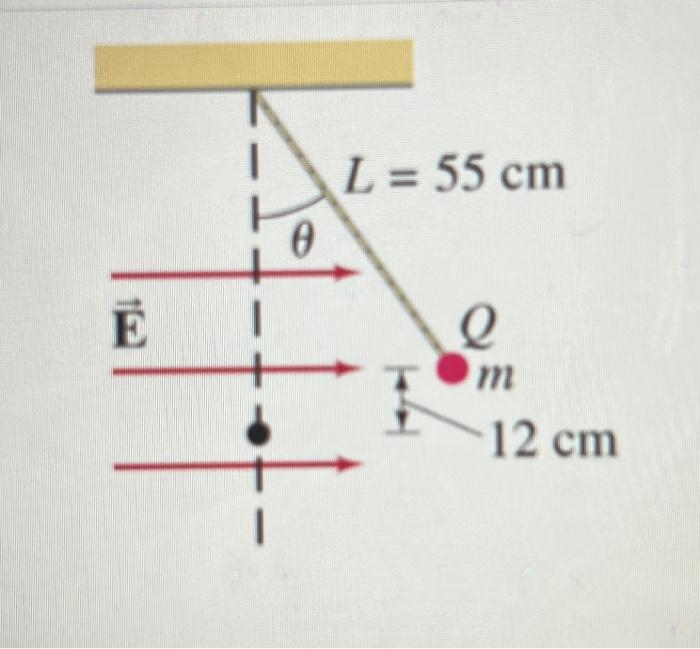 Solved A point charge (m=1.2 g) at the end of an insulating | Chegg.com