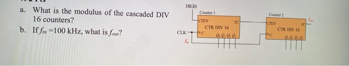 Solved HIGH Counter 1 Counter 2 a. What is the modulus of | Chegg.com