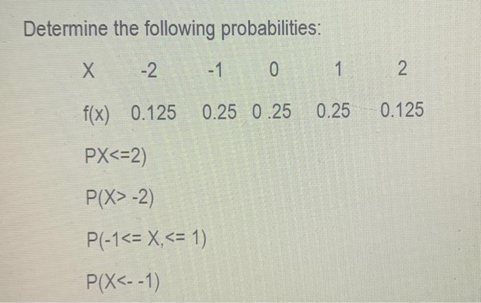 Solved Determine the following probabilities: | Chegg.com