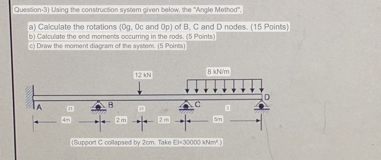 Solved Question-3) ﻿Using the construction system given | Chegg.com