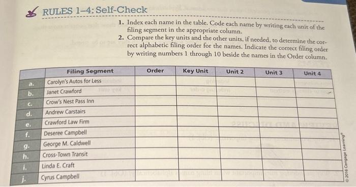 Solved 1. Index each name in the table. Code each name by | Chegg.com