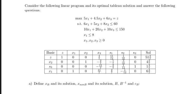 Solved Consider the following linear program and its optimal | Chegg.com