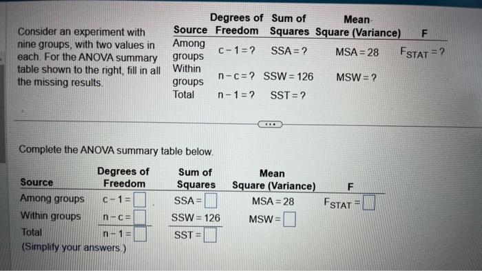 Solved Consider an experiment with nine groups, with two | Chegg.com