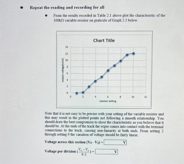 Solved 21 Practical Exercise Variation Of Output Voltage 5680