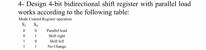 Solved 4- Design 4-bit bidirectional shift register with | Chegg.com