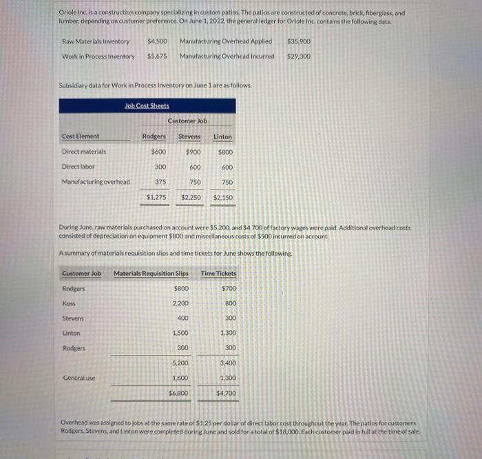 Solved Oriole Inc is a construction company specializing in | Chegg.com