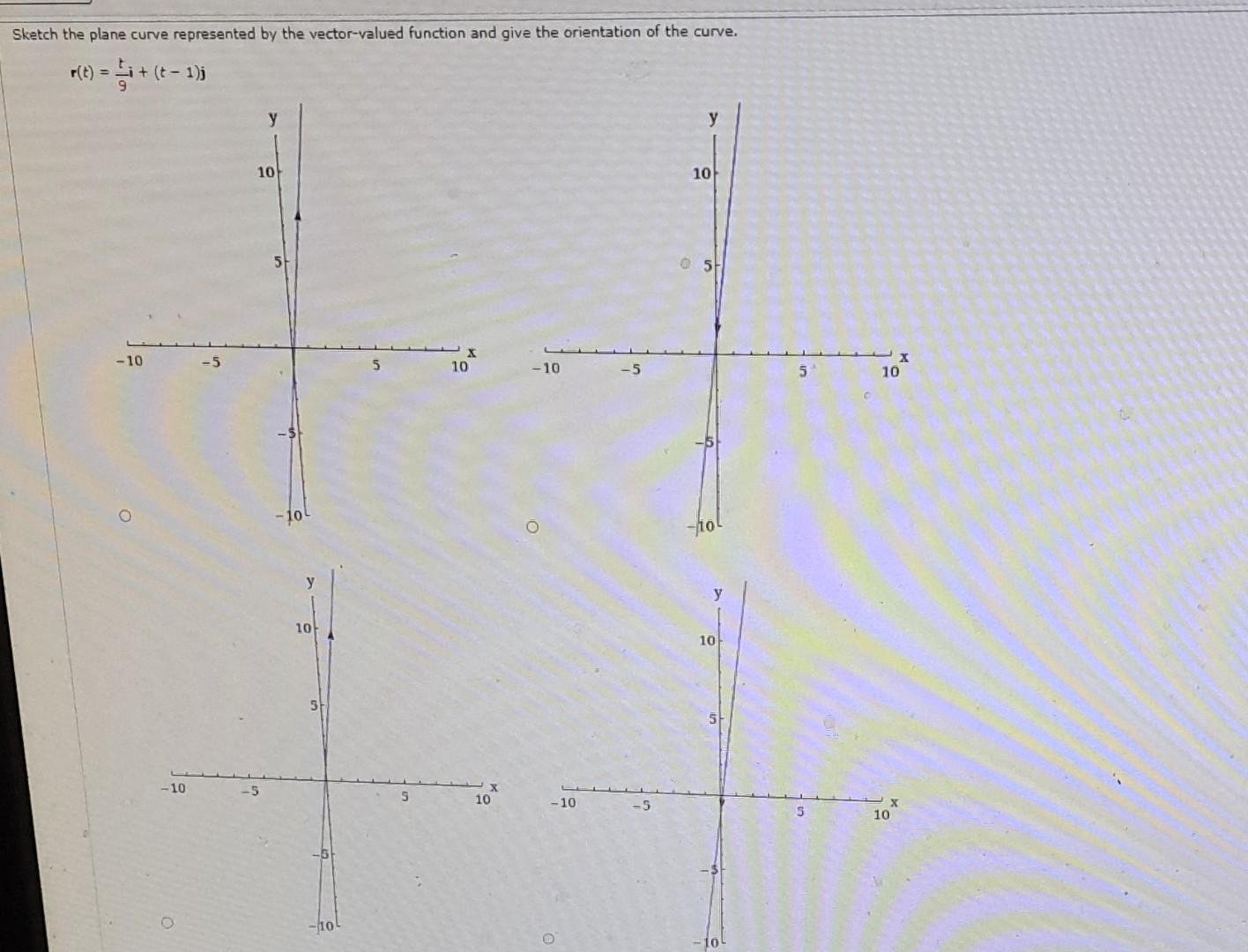 Solved Sketch the plane curve represented by the | Chegg.com
