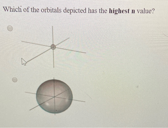 Solved Which Of The Orbitals Depicted Has The Highest N Chegg solved-which-of-the-orbitals-depicted-has-the-highest-n-chegg