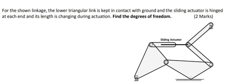 Solved For the shown linkage, the lower triangular link is | Chegg.com