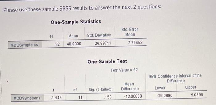 Solved Please use these sample SPSS results to answer the | Chegg.com