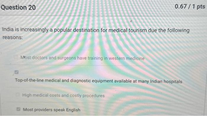 Solved ndia is increasingly a popular destination for | Chegg.com