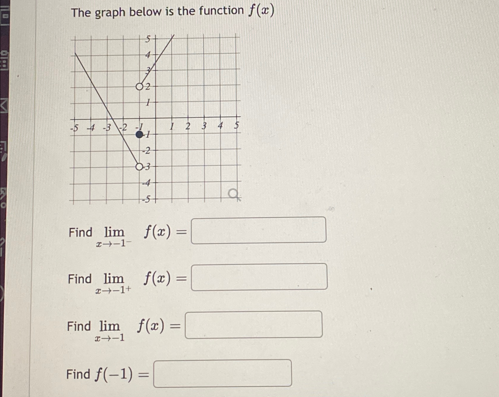 Solved The graph below is the function f(x)Find | Chegg.com