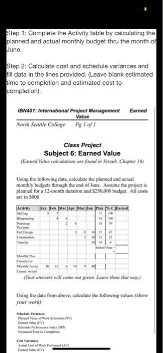 Step 1: Complete the Activity table by calculating | Chegg.com