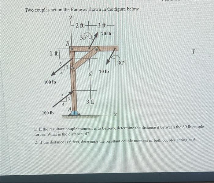 Solved Two couples act on the frame as shown in the figure | Chegg.com