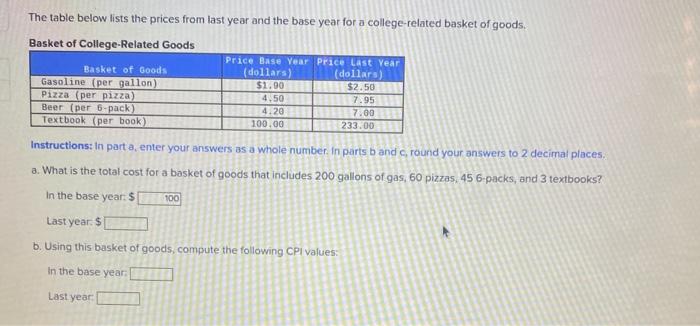 Solved The table below lists the prices from last year and | Chegg.com