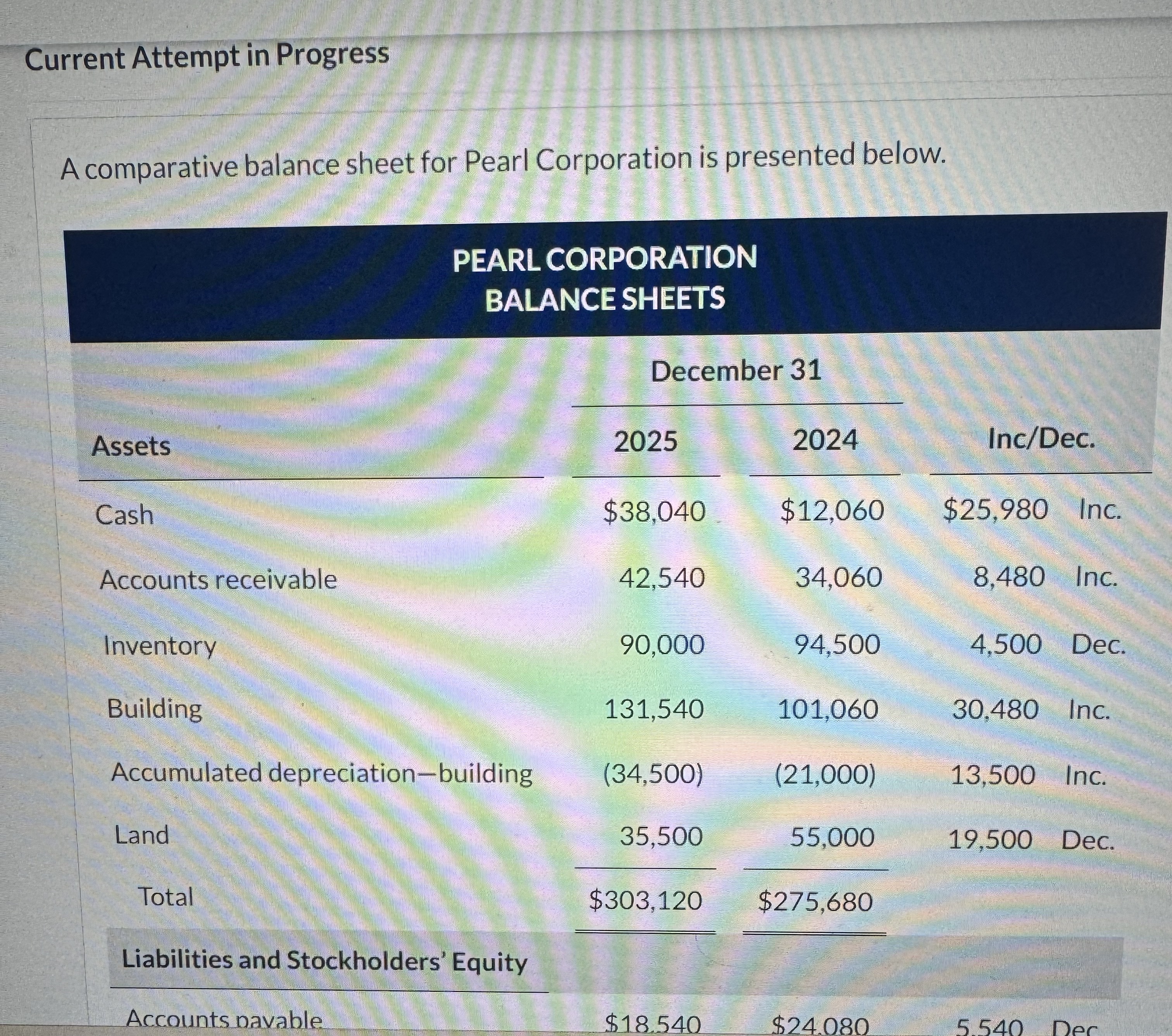 [Solved]: Current Attempt in Progress A comparative balance