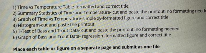 Solved 1) Time vs Temperature Table-formatted and correct | Chegg.com