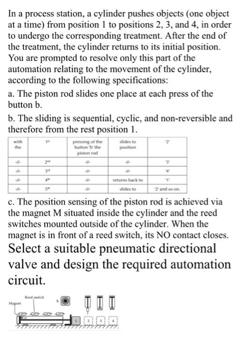 Solved In a process station, a cylinder pushes objects (one | Chegg.com