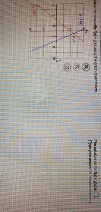 Solved Evaluate the function f(x) = - 4x +9 at the indicated | Chegg.com